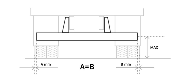 Critical road safety legal requirements for underrun protection