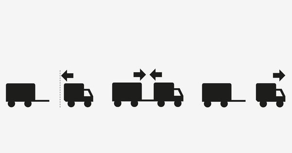 What Problems May Arise During Coupling and Decoupling?