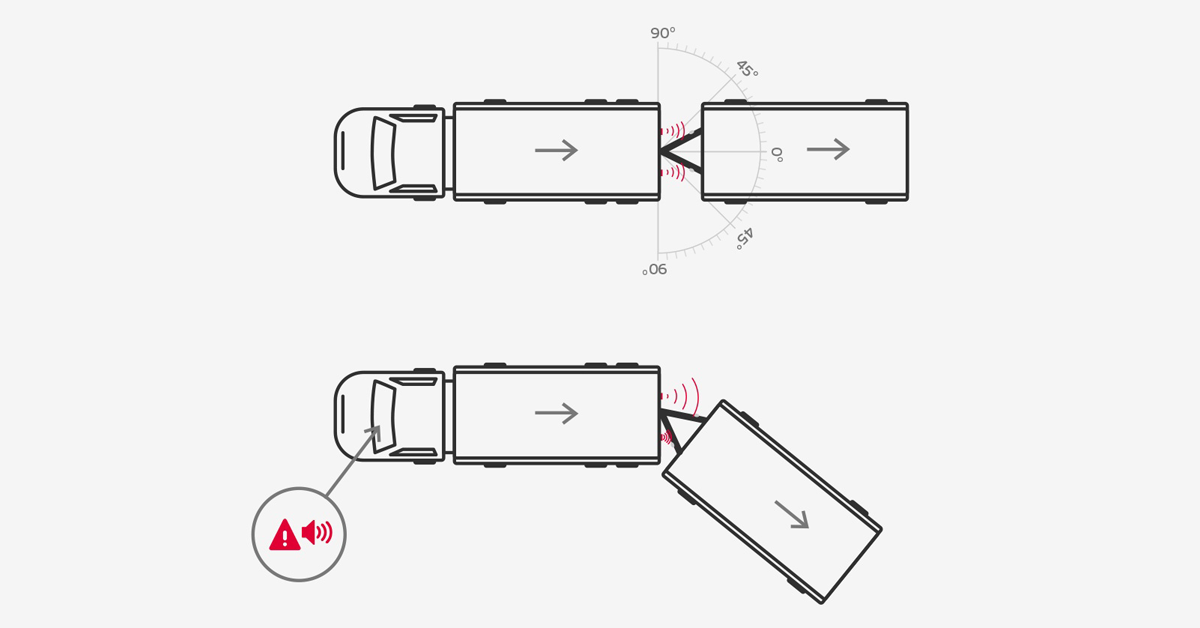 Jackknifing Damage and Repairs – what’s involved?