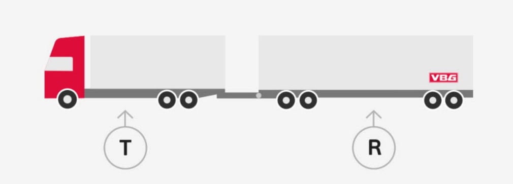 What is VBG's calculation program?