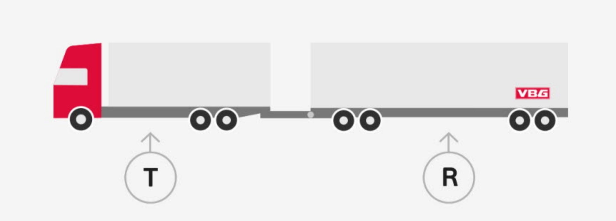 VBG's calculation program becomes VBG Performance Value Calculator